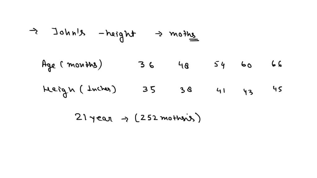 Indicate Whether Each Of The Following Is A Constant Or Variable 1 Response To The Question