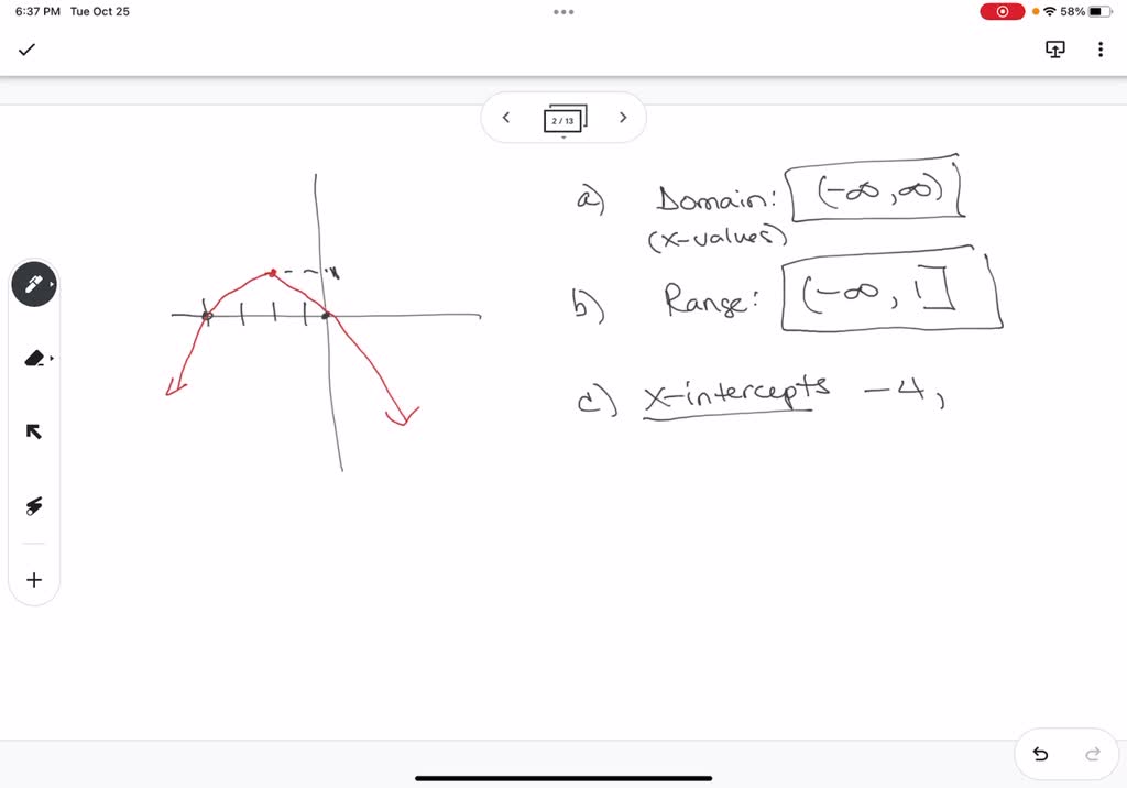 Solved Use The Graph To Determine A The Functions Domain B The 7105