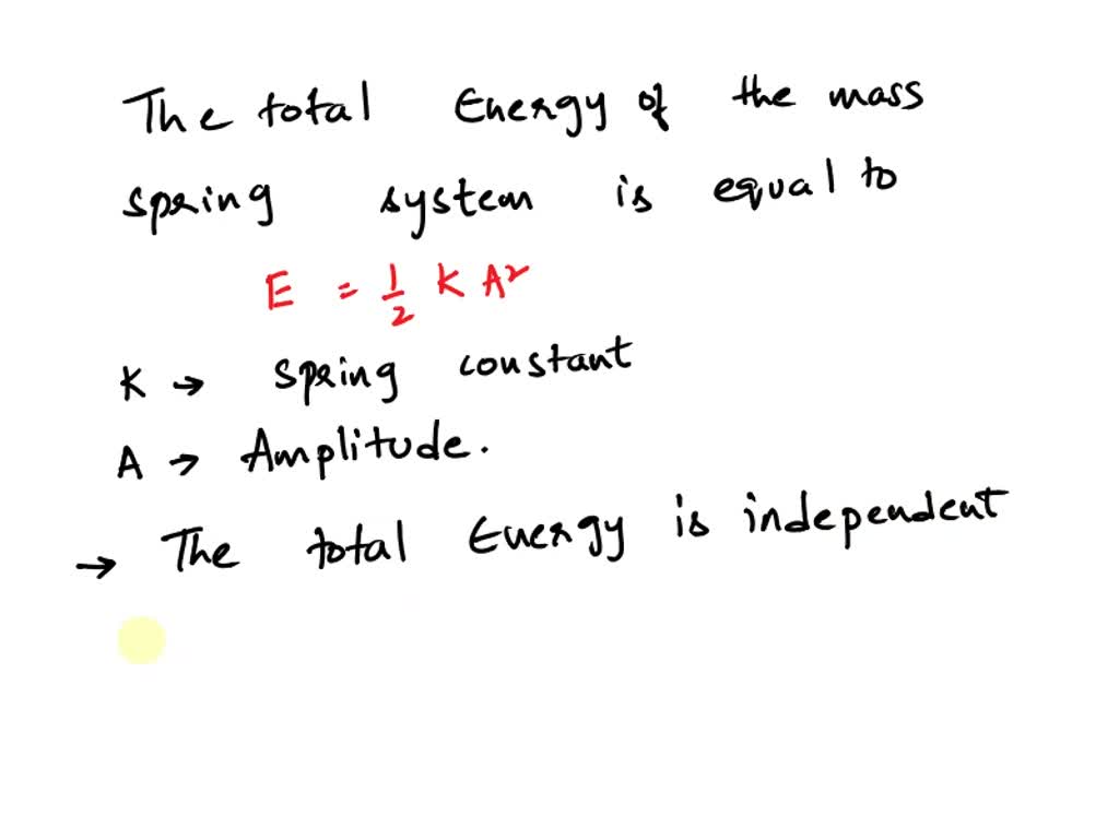 SOLVED: A spring-mass system is set in simple harmonic motion with ...
