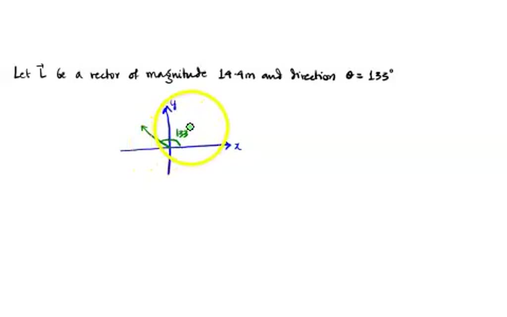 SOLVED: A vector is 14.4 m long and points in a 133 degree direction ...