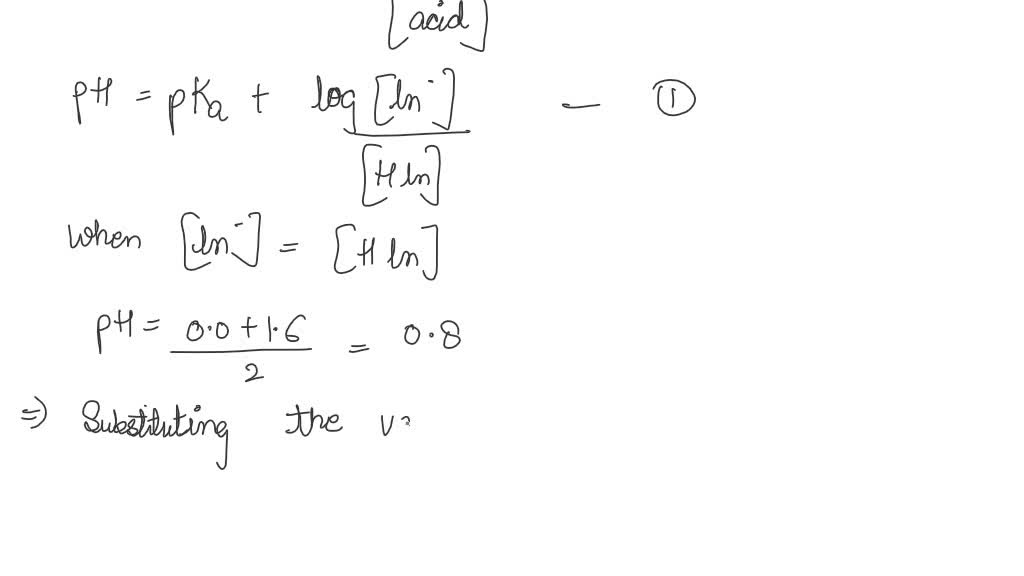SOLVED: Methyl violet is an indicator that changes color over a range ...