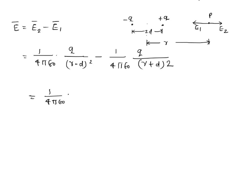 SOLVED: Starting from ( V = frac14pi epsilon0 fracp cos hetar^2 ...