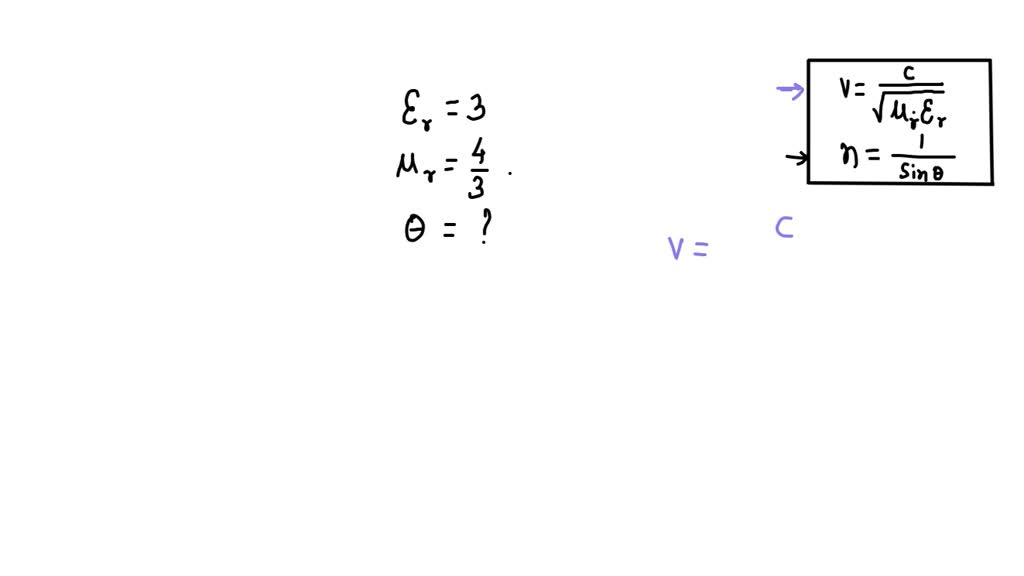 SOLVED: The critical angle of a medium for a specific wavelength, if ...