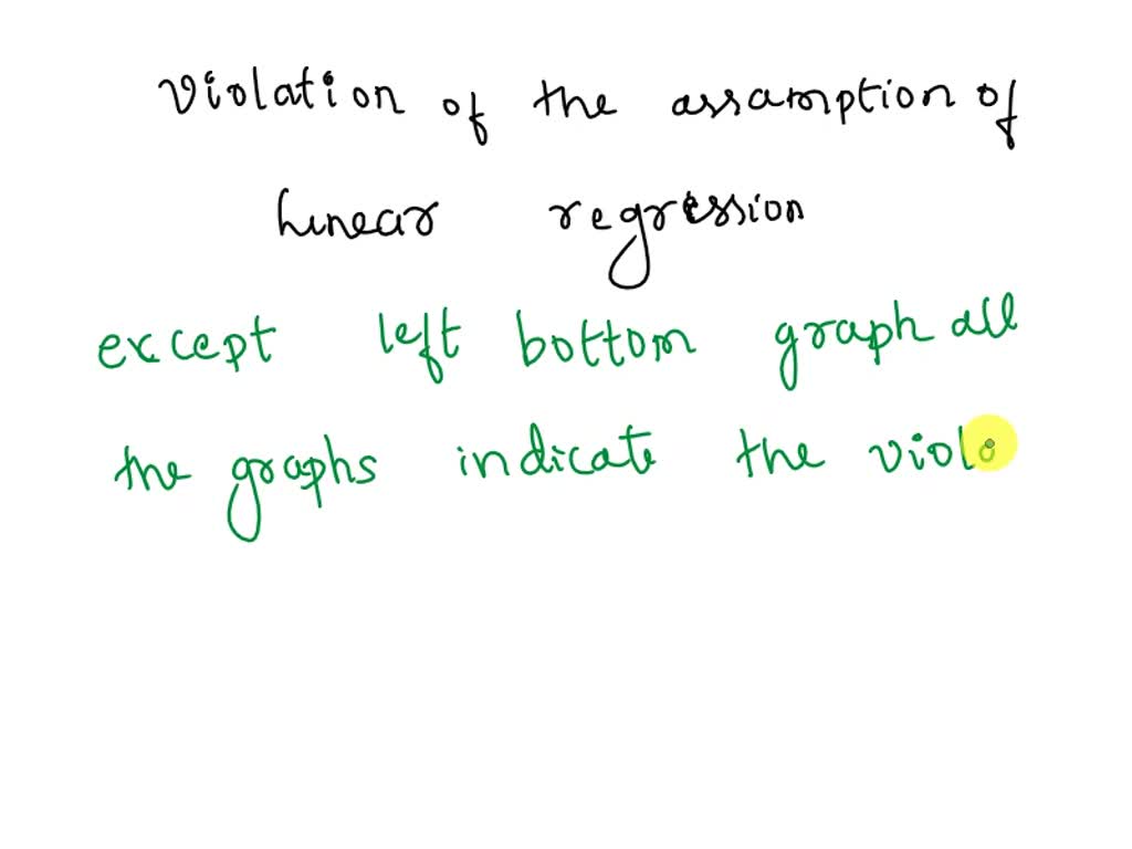 SOLVED: Select all the scatter plots that indicate a violation of one ...