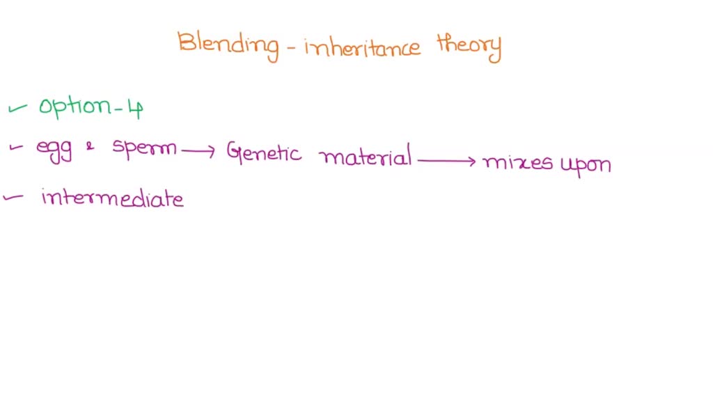 SOLVED: The blending inheritance theory differs from the concept of ...