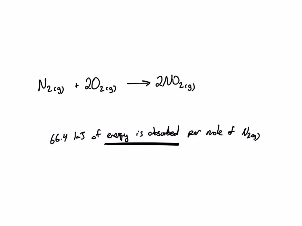 When N2(g) reacts with O2(g) to form NO2(g) , 66.4 kJ of energy are absorbed for each mole of N2 ...