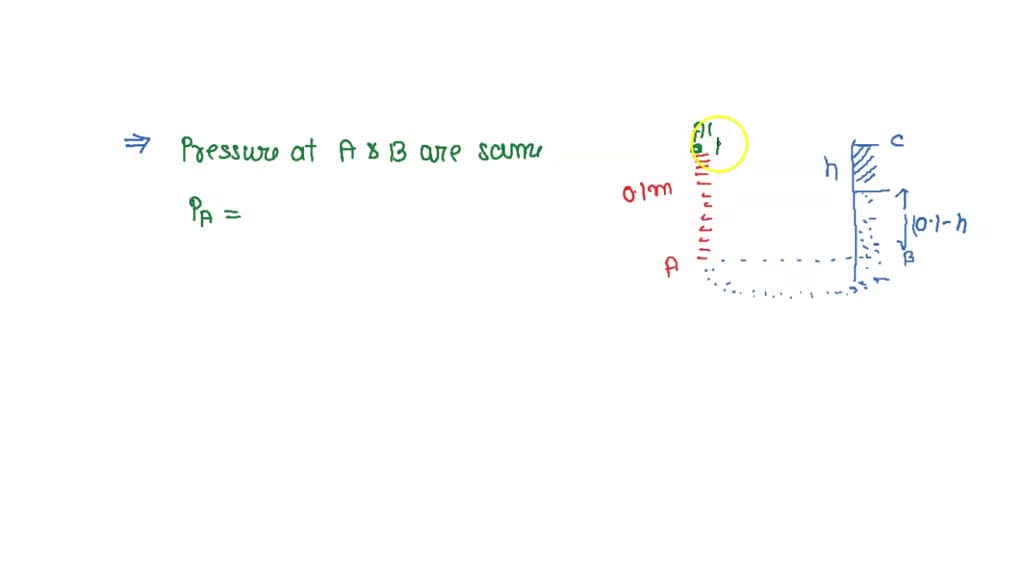 SOLVED: A vertical U?tube of uniform cross?section contains mercury in both arms. A glycerine ...