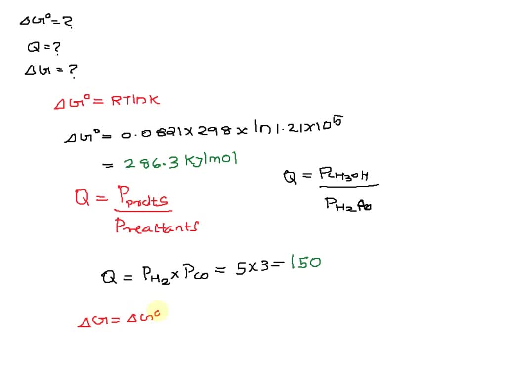 SOLVED: QUESTION 28 One method for synthesizing methanol involves ...