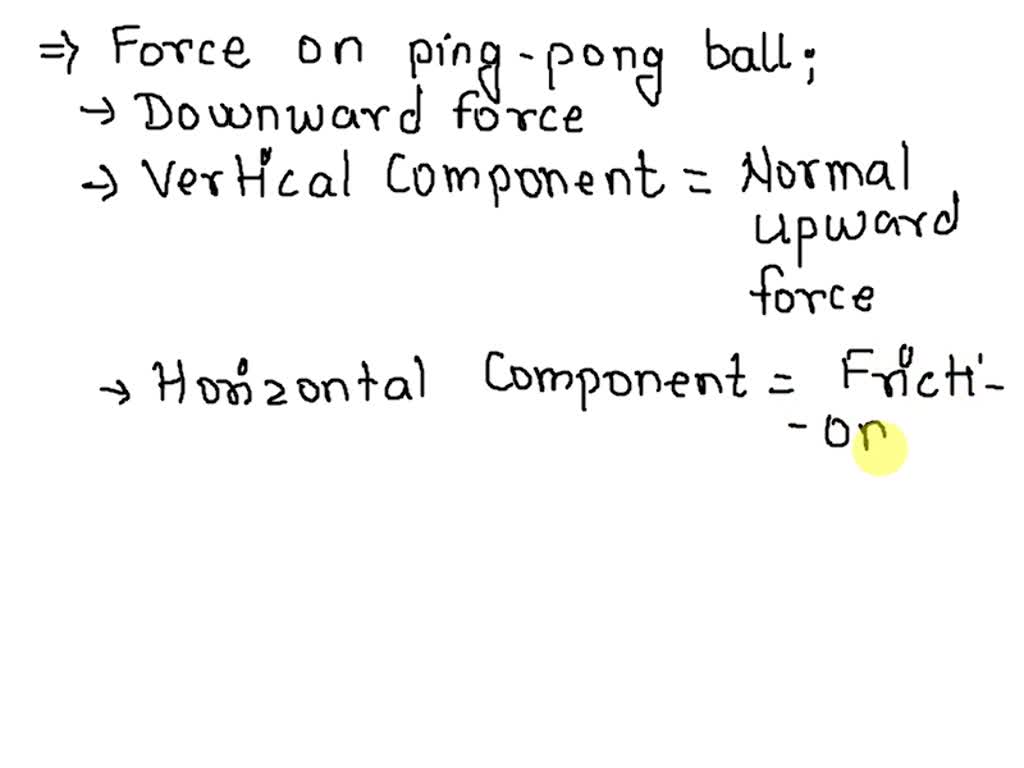 SOLVED: Given this system (a ping pong floating in an air stream): O O ...