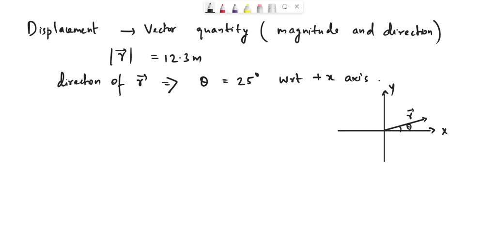 SOLVED: Calculate the component of the displacement vector r, which has magnitude 6.7 metres and ...