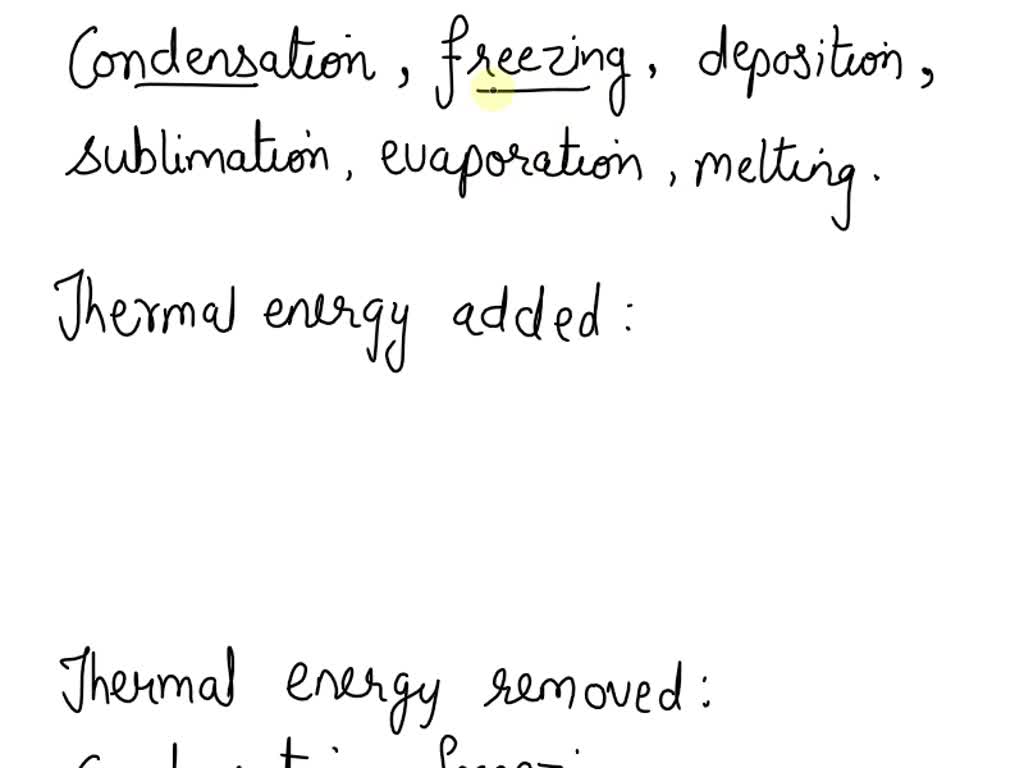SOLVED: Sort the processes based on the type of energy transfer they ...