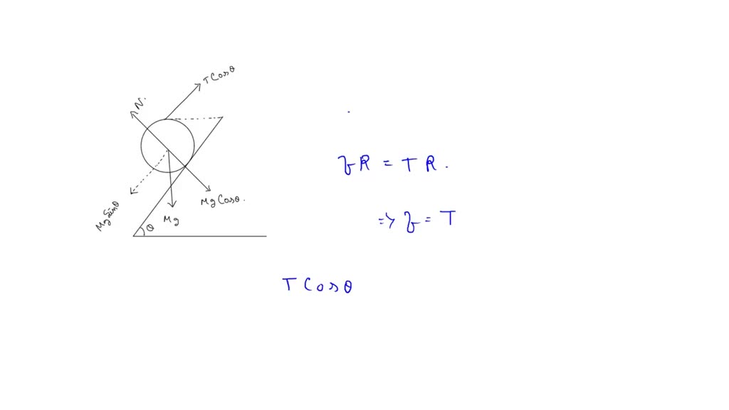 SOLVED: Cylinder Held on Inclined Plane A cylinder of mass M and radius ...