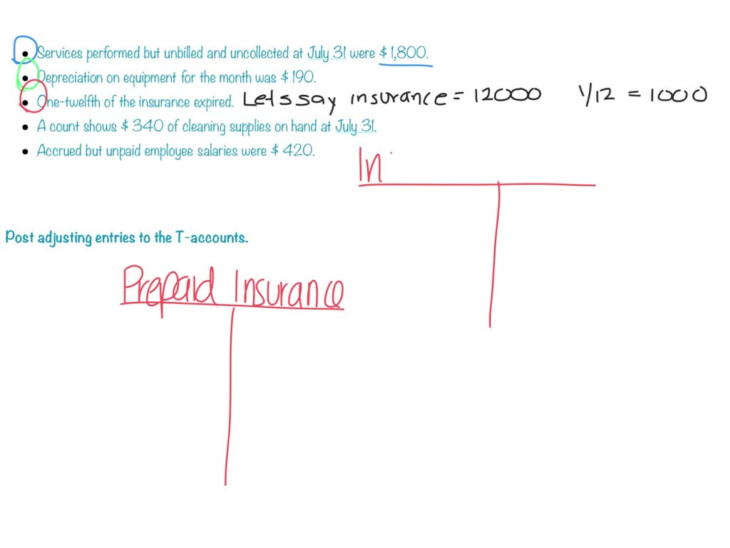 SOLVED: Prepare the adjusting journal entry to record credit losses at ...