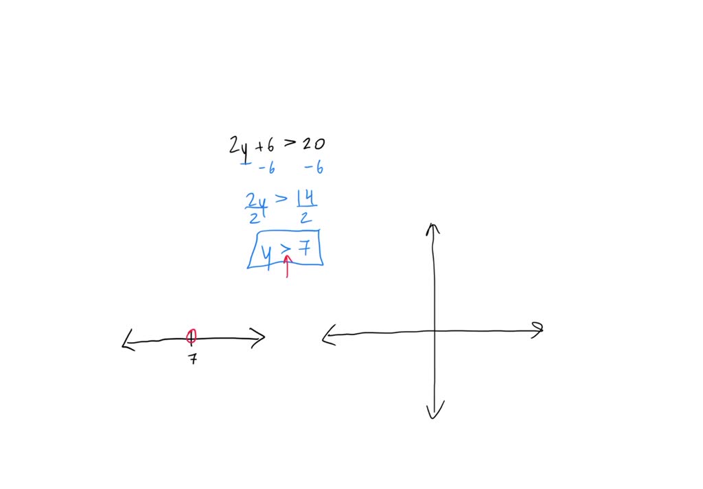SOLVED: Given the inequality: 2y 6 > 20 Which graph is the solution? SOLVED: Given the inequality: 2y 6 > 20 Which graph is the solution?