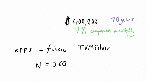 SOLVED:A 30-year-old worker plans to retire at age 65. He believes that ...