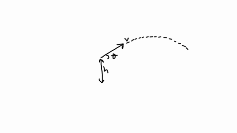 In slow pitch softball, the underhand pitch must reach a maximum height ...