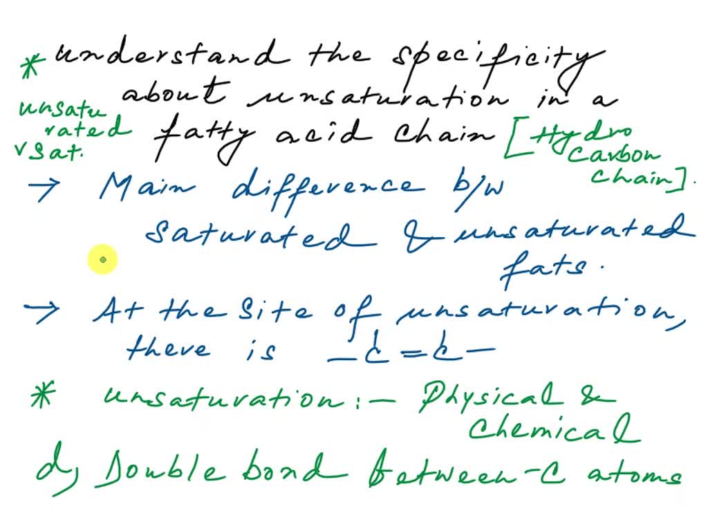 SOLVED: A point of unsaturation is a site on a fatty acid chain: a ...