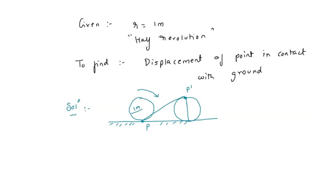 SOLVED:A wheel of radius 1 meter rolls forward half a revolution on a ...