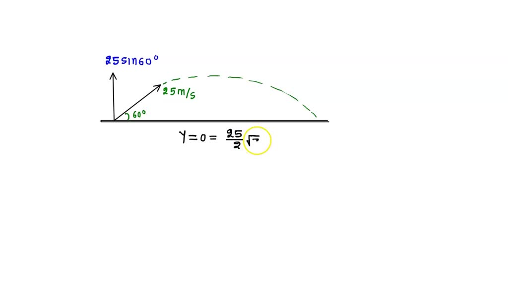 SOLVED: Texts: Projectile motion; 1. An object is shot horizontally ...