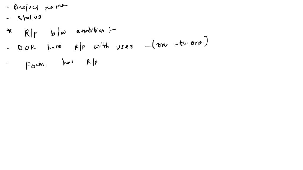 Solved Draw A Process Model Diagram For The Following Table Process Step Project Initiation