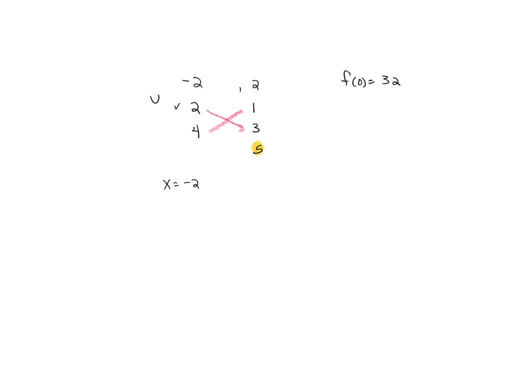 SOLVED: Find an equation for the graph of the degree 5 polynomial ...