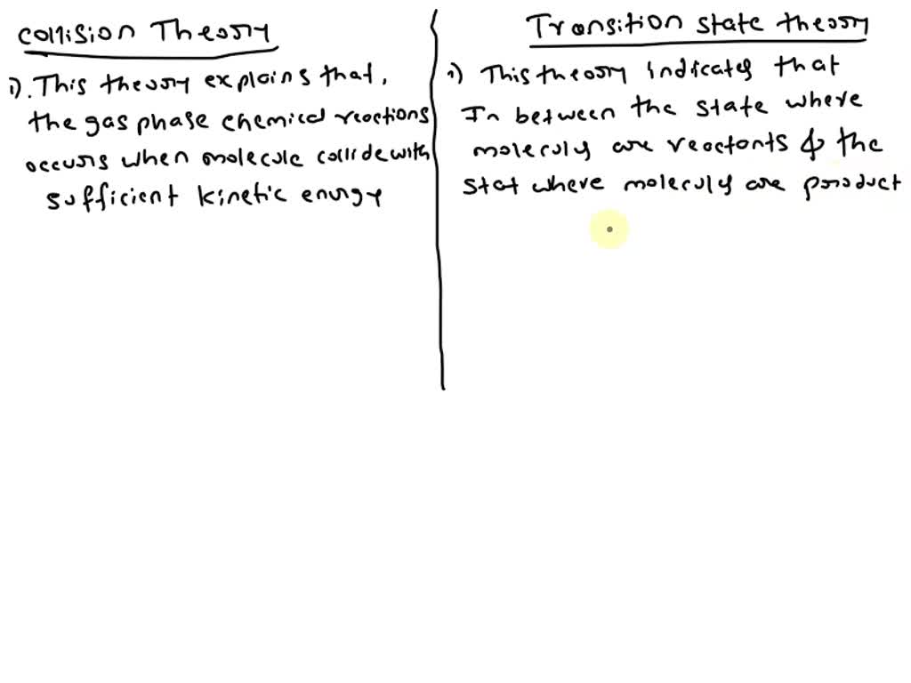 Solved Comparison Of Collision Theory With Transition State Theory For
