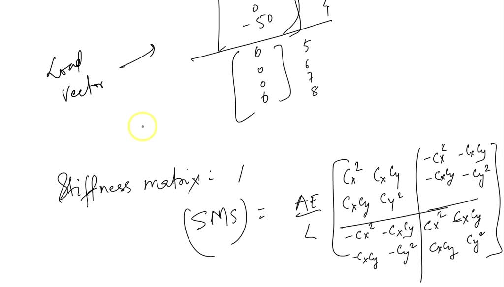 SOLVED: Select which relation between reaction forces at A and C(FA and ...