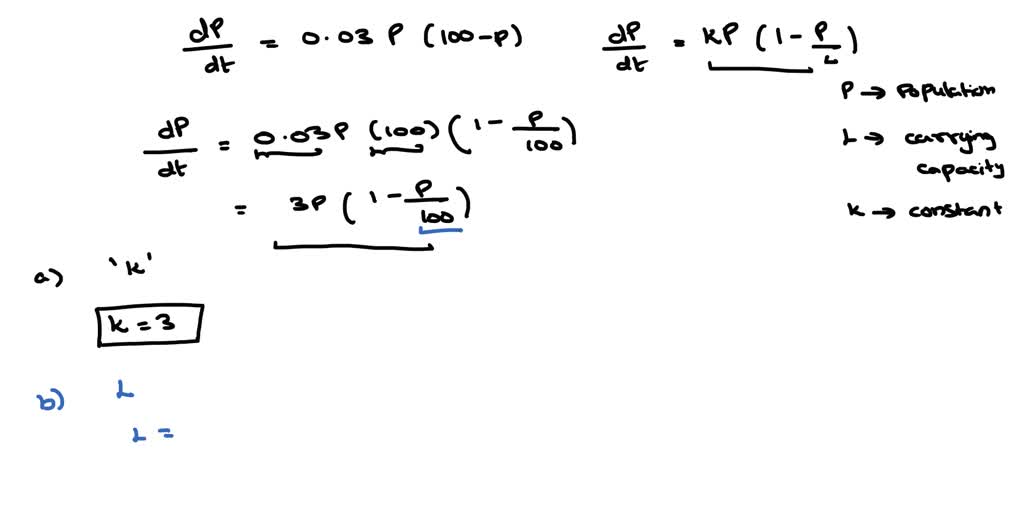 SOLVED: Given the logistic differential equation dP/dt = 0.3P(100 - P ...
