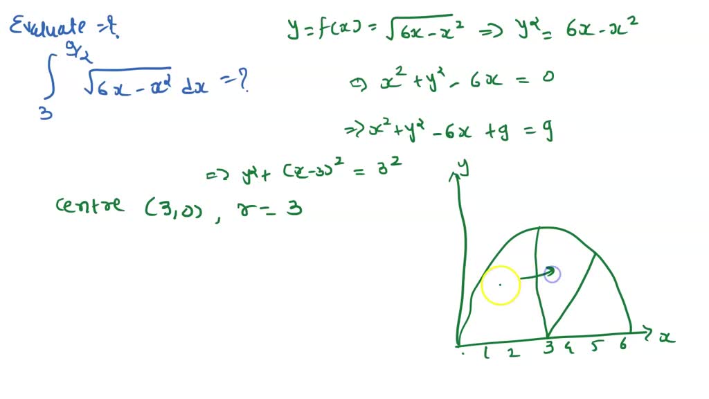 SOLVED: Question 2: Evaluate each of the following definite integrals ...