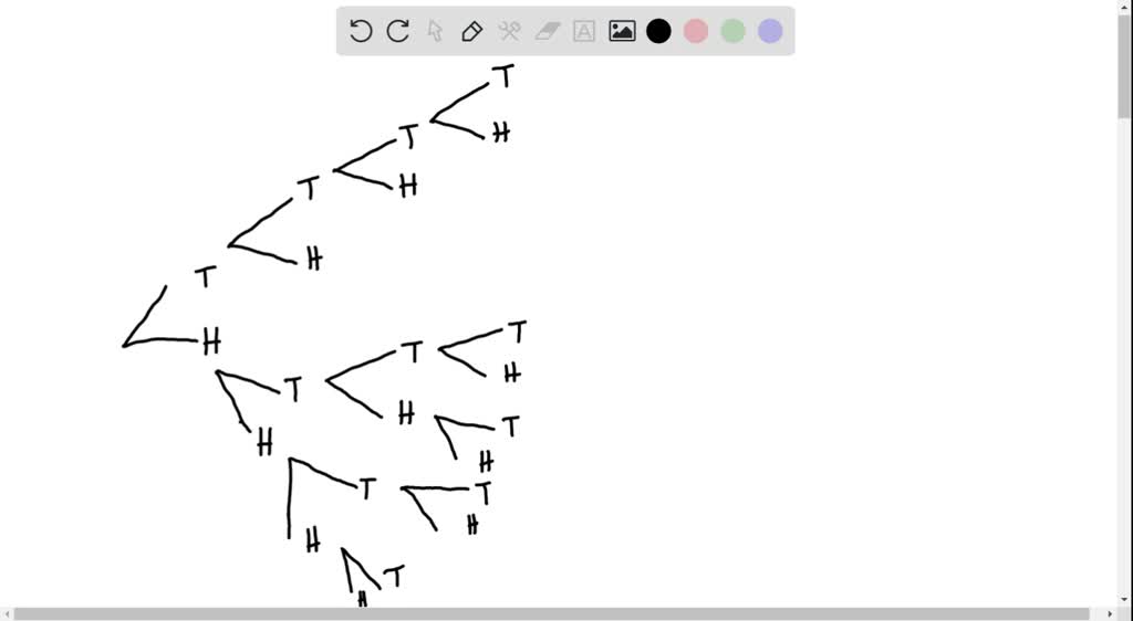 SOLVED: Tossing Coins Draw a tree diagram and determine the sample ...