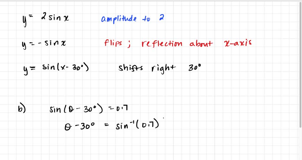 SOLVED: 'PLEASE HELP ME ON QUESTION 6b ASAP. Core 2 Transformations ...