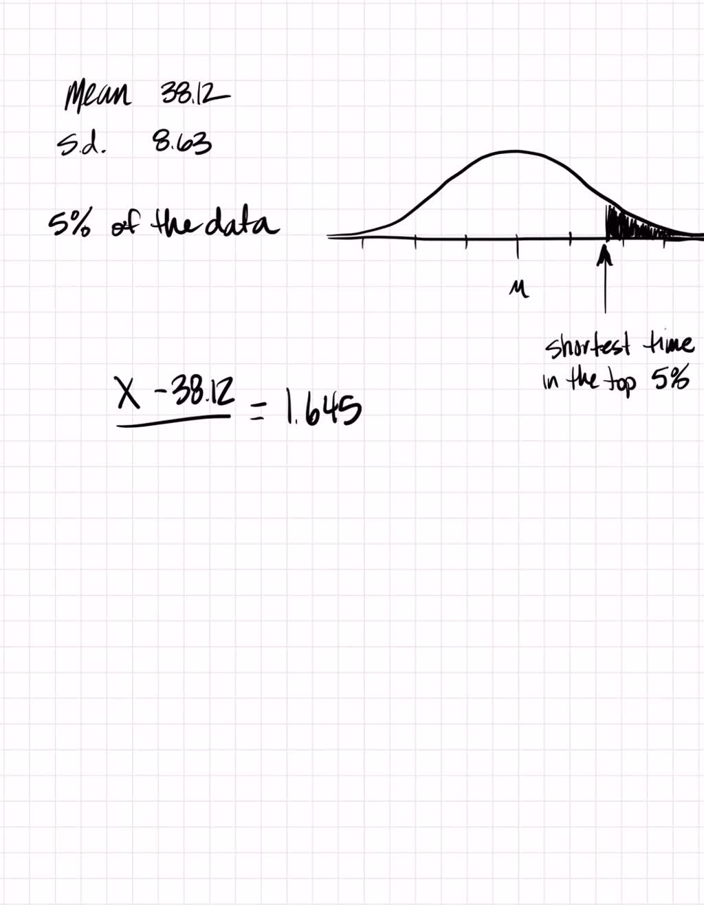 SOLVED: Hospital waiting room times are normally distributed with a ...