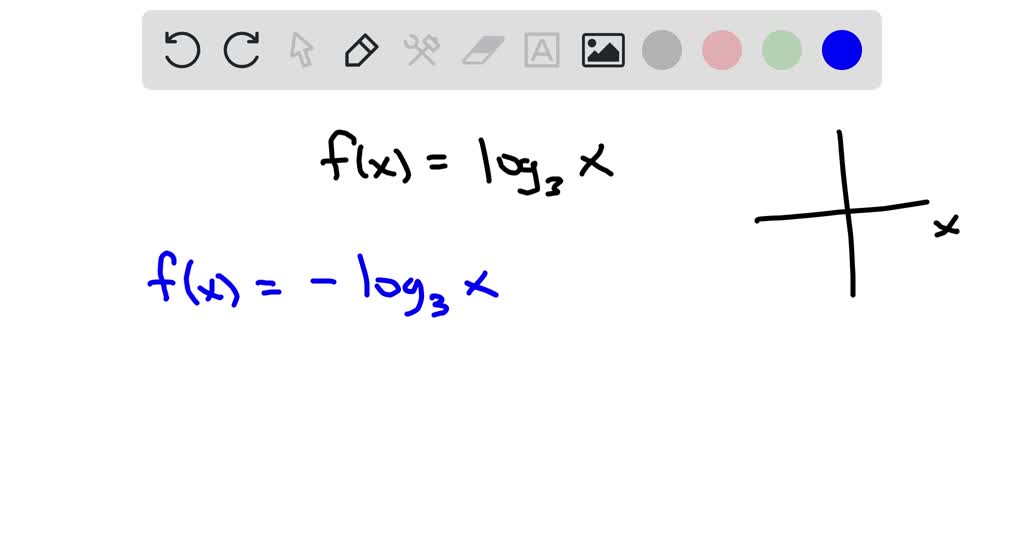 SOLVED: The parent function f(x) = log3x has been transformed by ...
