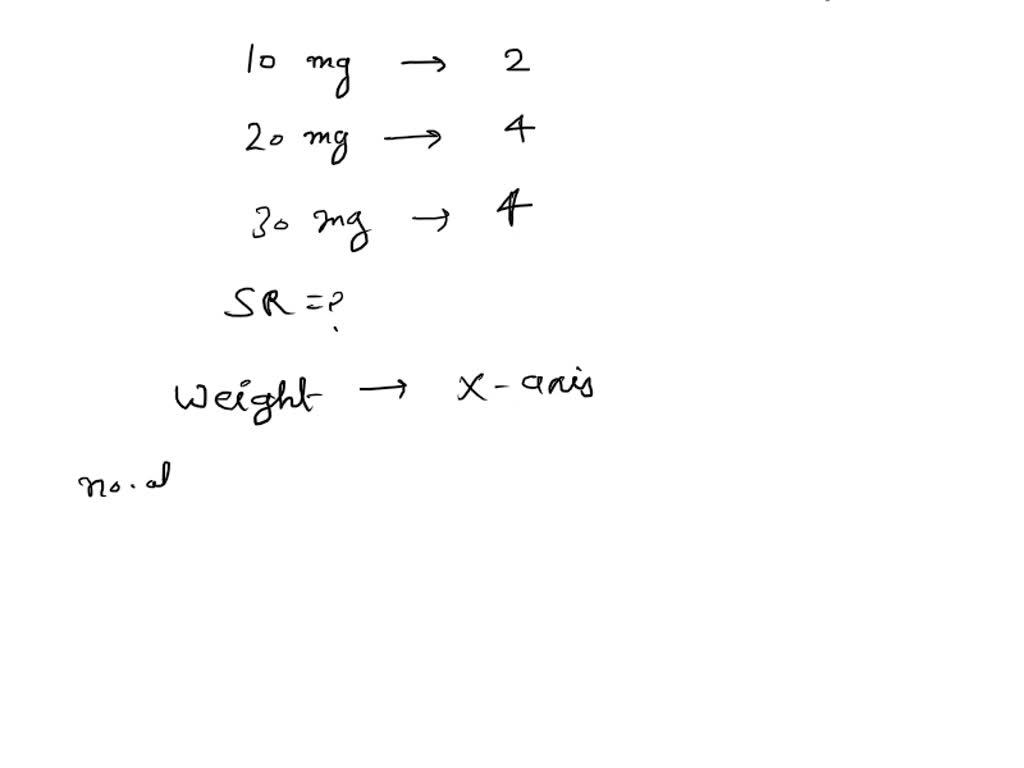 SOLVED: 9.) If the pointer of a prescription balance moves by 2 ...