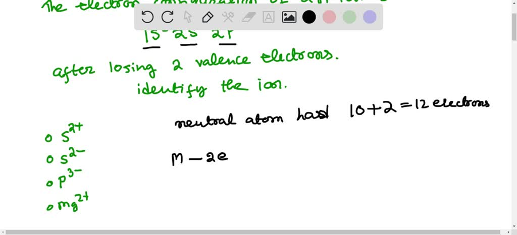 SOLVED: An atom lost all of its 2 valence electrons, resulting in a ...