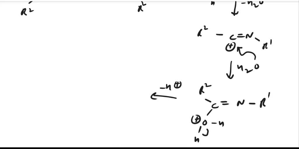 Reaction of unsymmetrical ketones with hydroxylamine gives mixed oxime ...