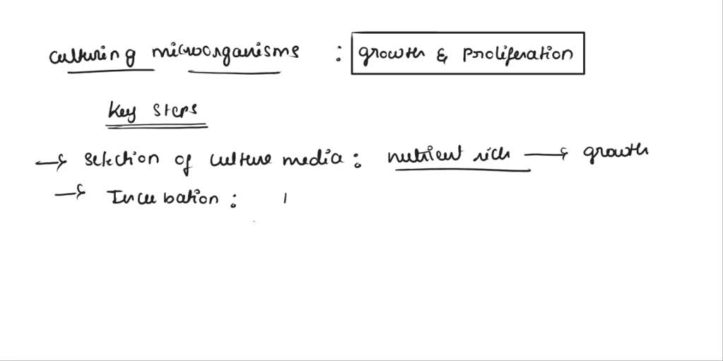 SOLVED: The GasPak system is the only technique for culturing in a ...
