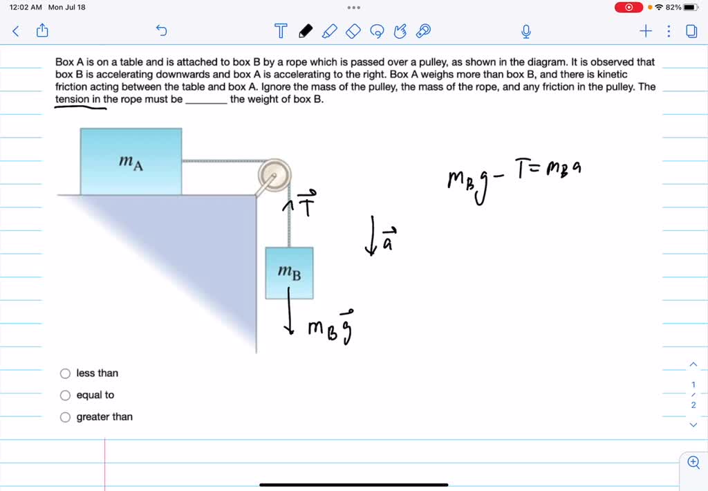 SOLVED: Box A is on a table and is attached to box B by a rope which is ...
