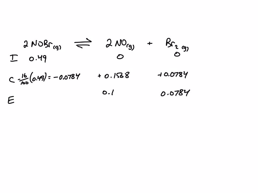 SOLVED: Nitrosyl bromide decomposes according to the chemical equation ...