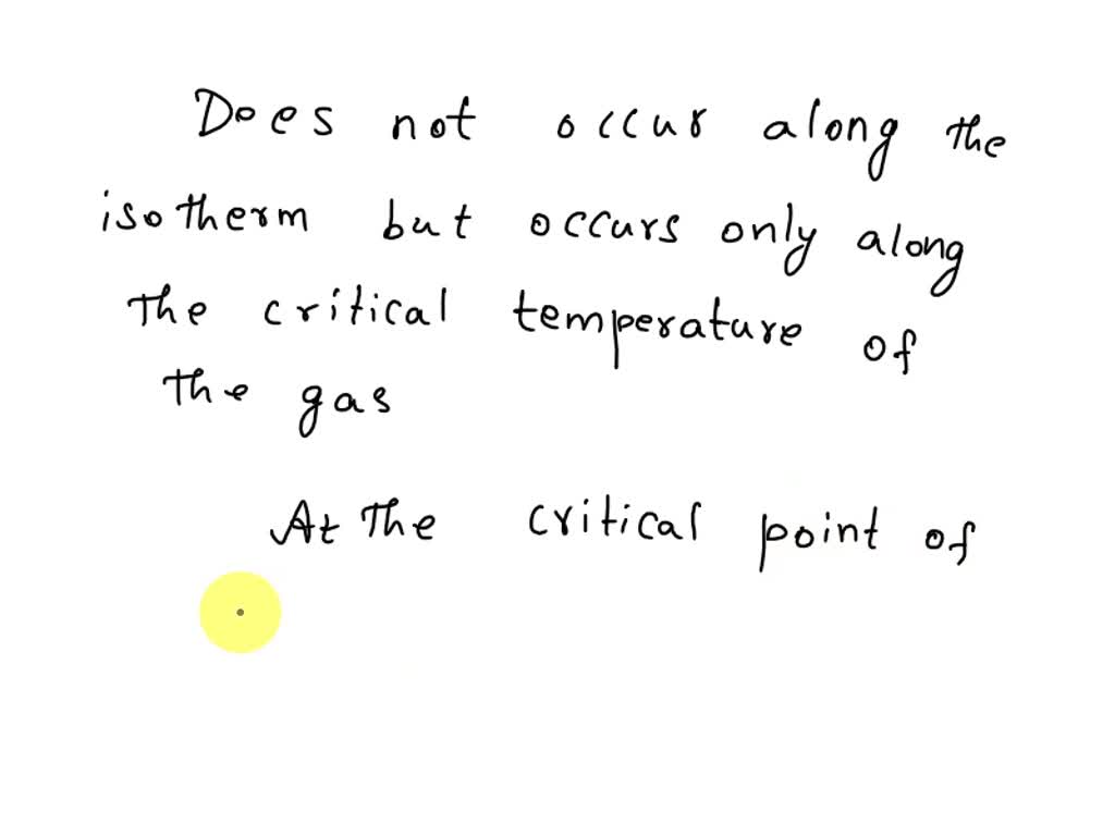 SOLVED: Explain critical phenomena on the basic of isotherm of CO2 gas