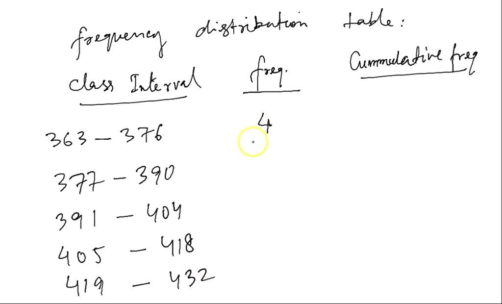 Question 5: Thirty AA batteries were tested to determine how long they ...