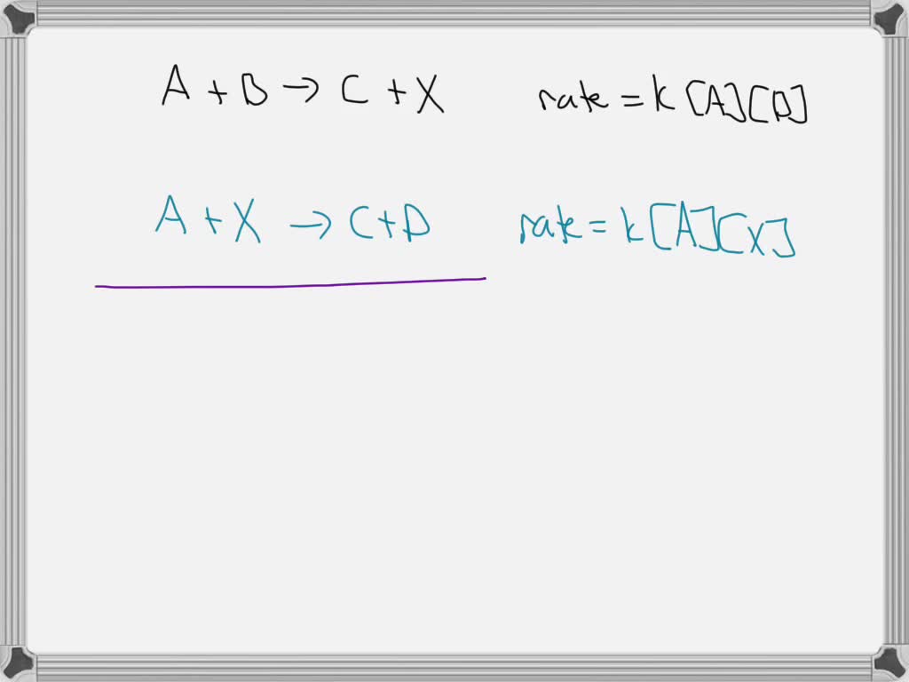 SOLVED: Consider the hypothetical reaction 2 A+B 2 C+D . The following ...