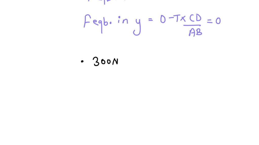 Assignment Problems A3. For the static equilibrium of the quick return mechanism shown in fig ...