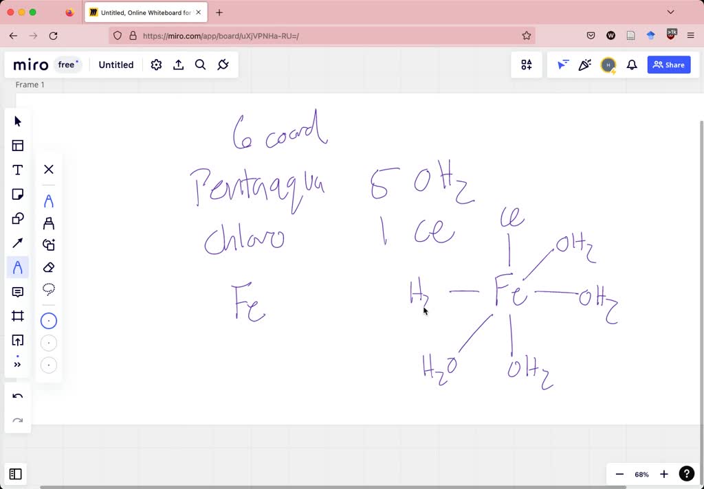 SOLVED: Consider the coordination compound pentaaquachloroiron(III ...