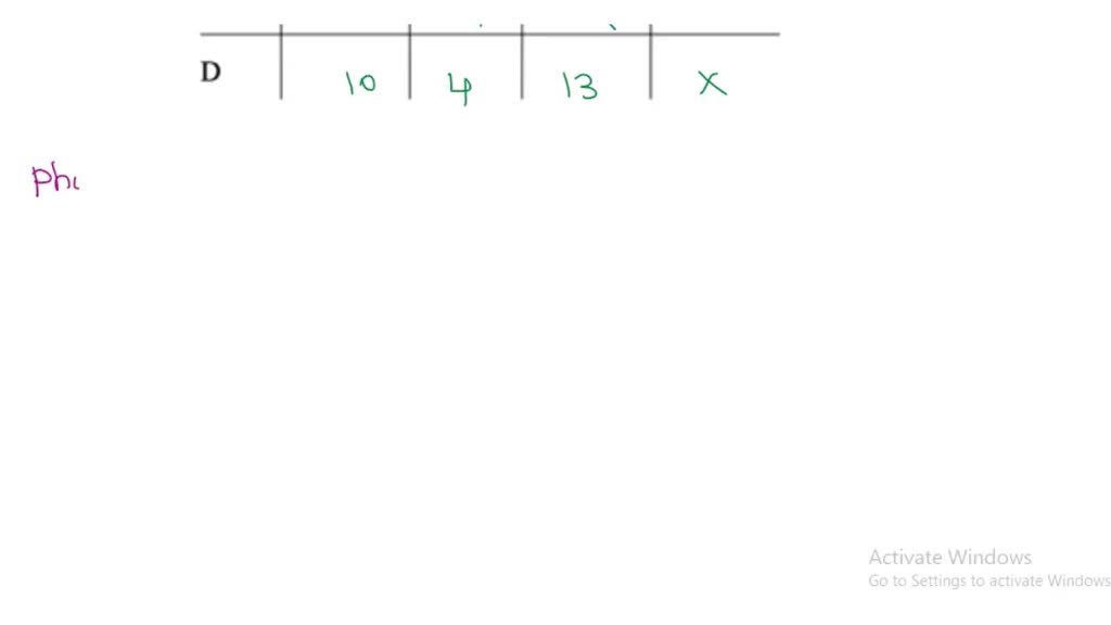 SOLVED: Difference Matrix and Topology (22 points) Report the differences you 've observed ...
