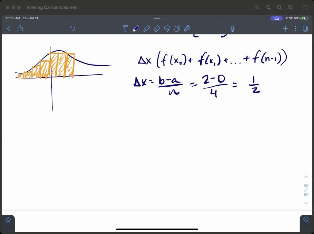 SOLVED: Calculate the left Riemann sum for the given function over the ...
