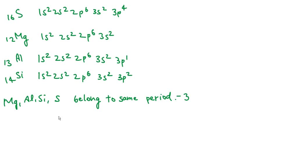 SOLVED: Arrange the following atoms according to decreasing effective ...