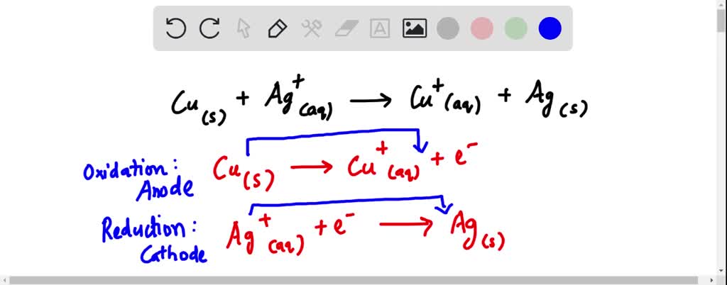SOLVED Calculate The Non standard Cell Potential Of An Electric Cell 