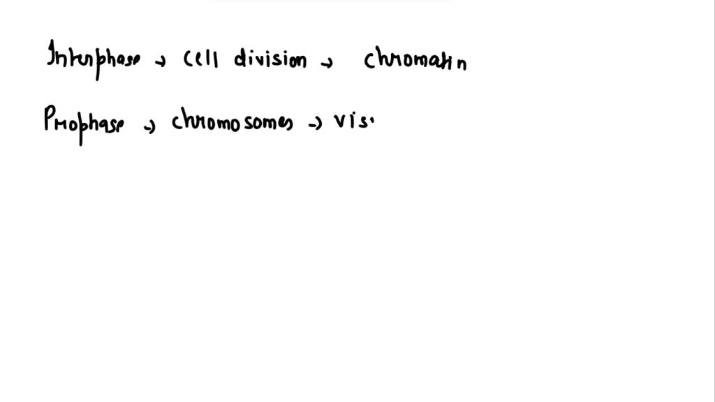 SOLVED: Draw - vour observations of cells as seen under the microscope ...