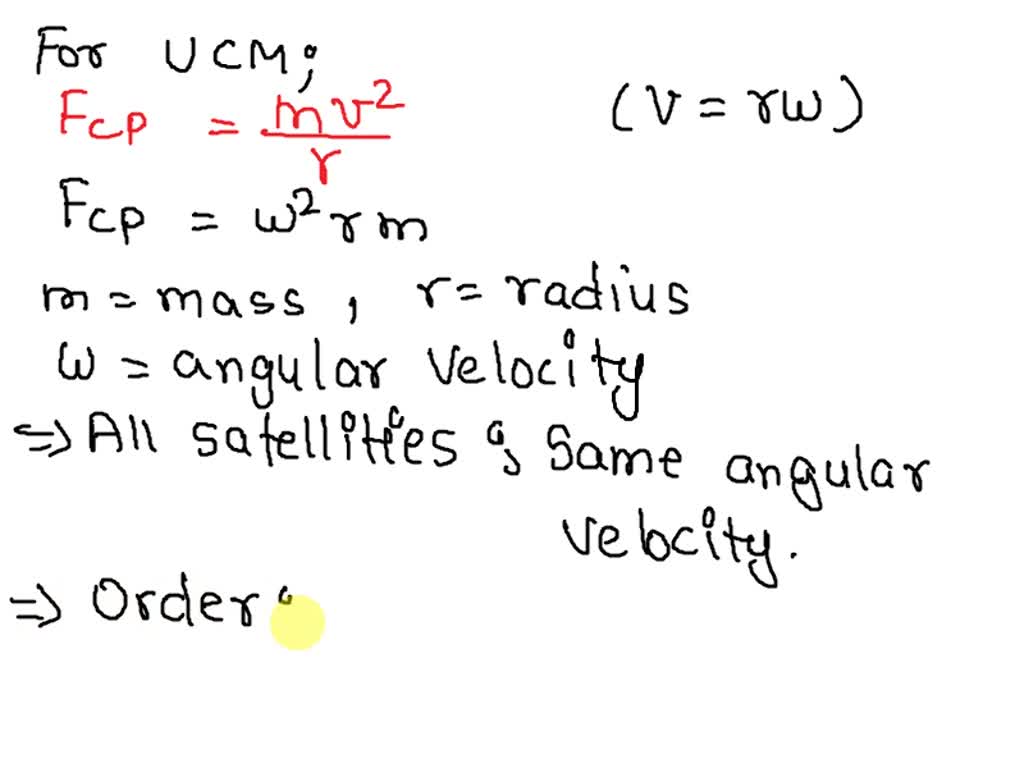 Solved Six Artificial Satellites Complete One Circular Orbit Around A